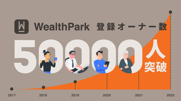 オーナーアプリ『WealthPark』に登録する不動産オーナー様が5万人を突破 by WealthPark株式会社