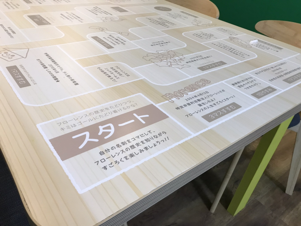 オフィスご紹介 Part2 by 認定NPO法人フローレンス