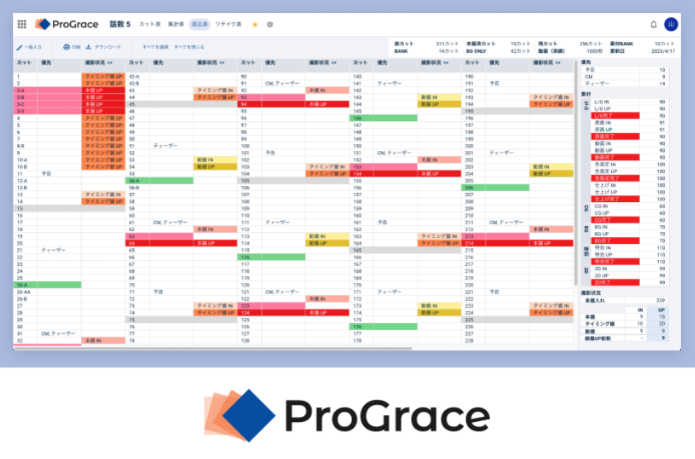 アニメーションの制作管理システム「ProGrace」の開発|株式会社トムス・エンタテインメント by スパイスファクトリー株式会社