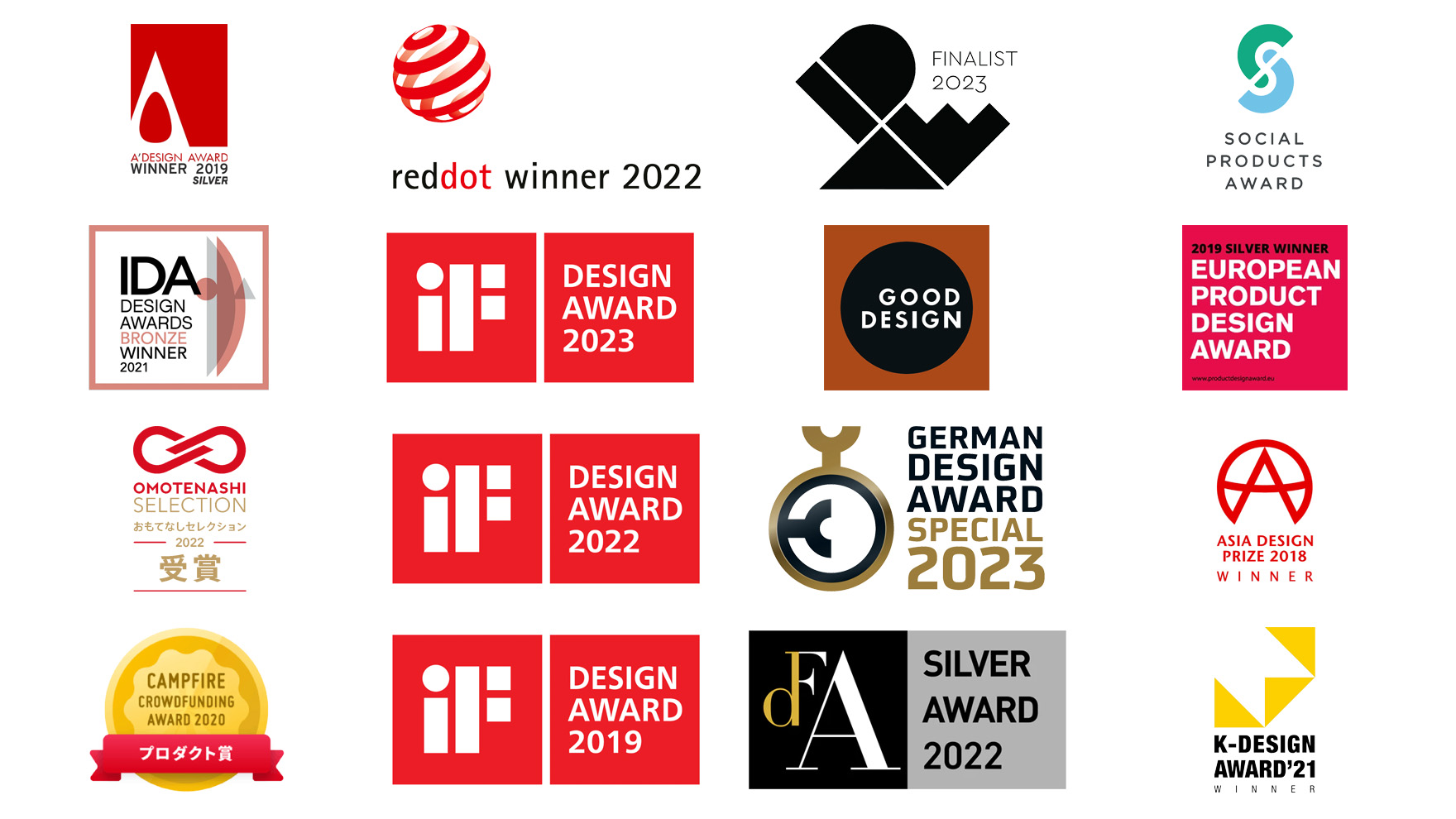 【SYRINX 受賞歴】 世界で最も権威ある、 iF Desing Award、Red Dot Award、IDEA、Good Design ...