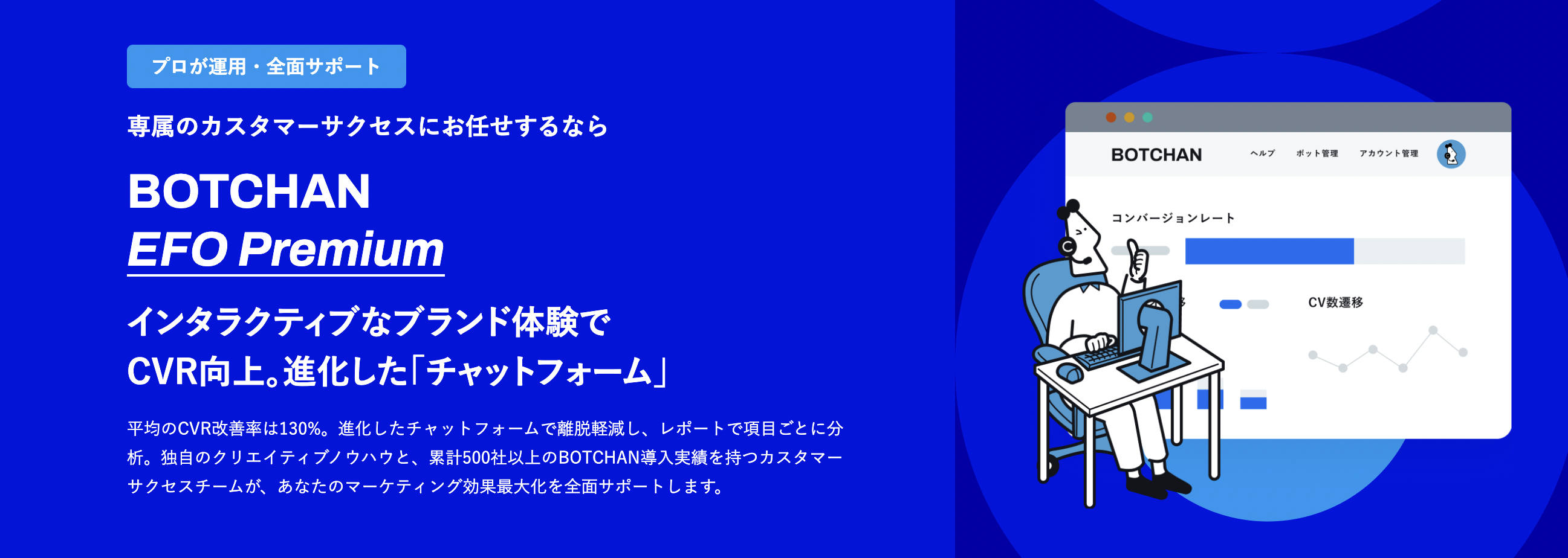 BOTCHAN EFO Premium by 株式会社wevnal