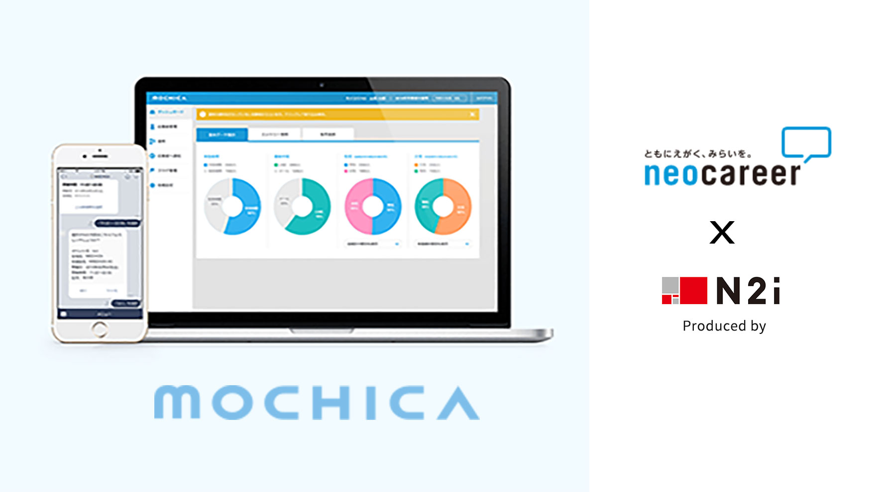 人事担当者が選ぶ「採用管理がしやすい」LINE連携ATS NO.1｜MOCHICA(ネオキャリア様との共同開発) by 株式会社N2i