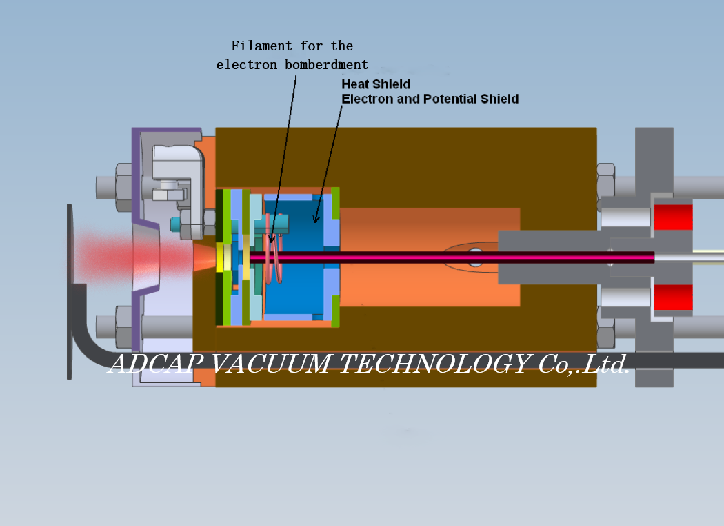 Hydrogen Thermal Cracker Cell by アドキャップバキュームテクノロジー株式会社