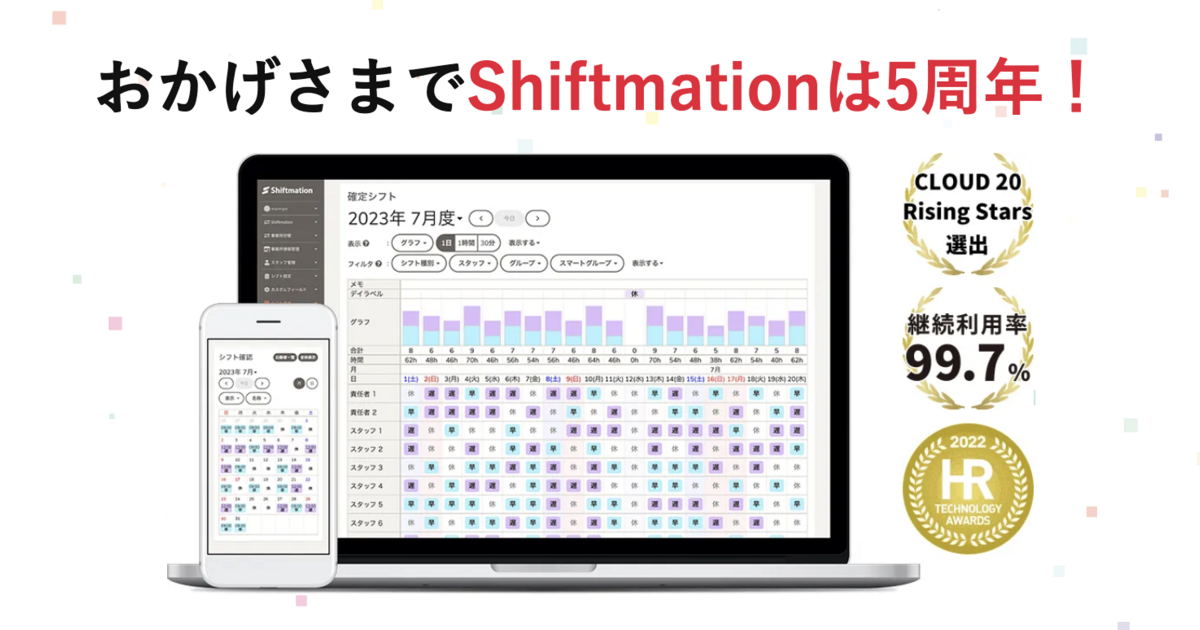 Shiftmationは5周年を迎えました！ | シフトメーションブログ