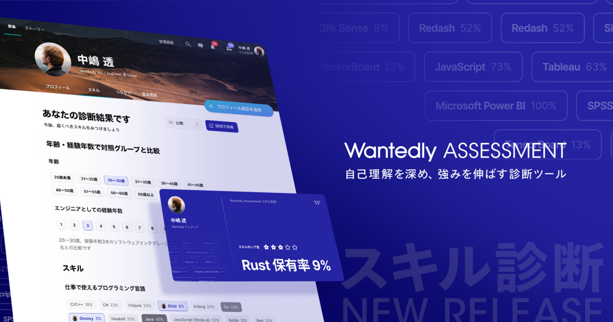 スキルの現在地を知り、次の一歩を踏み出す。「Wantedly Assessment」スキル診断が登場 | Wantedly, Inc.