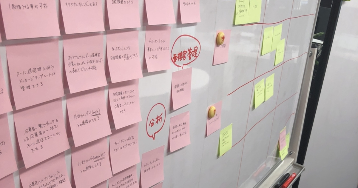 「1.01の法則」と「0.99の法則」とN2iの第2四半期 | N2i Blog