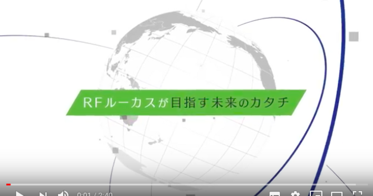 RFLocus事業紹介動画 | RFルーカス株式会社