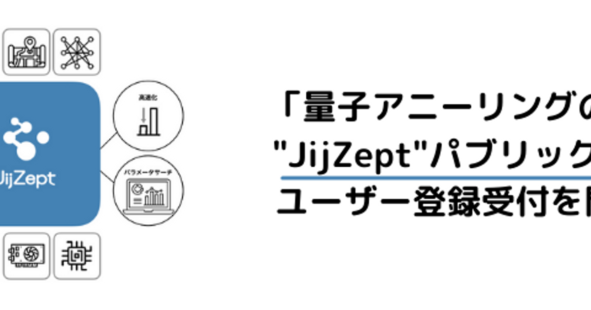 新サービスをリリースしました！Jij Inc. | 株式会社 Jij