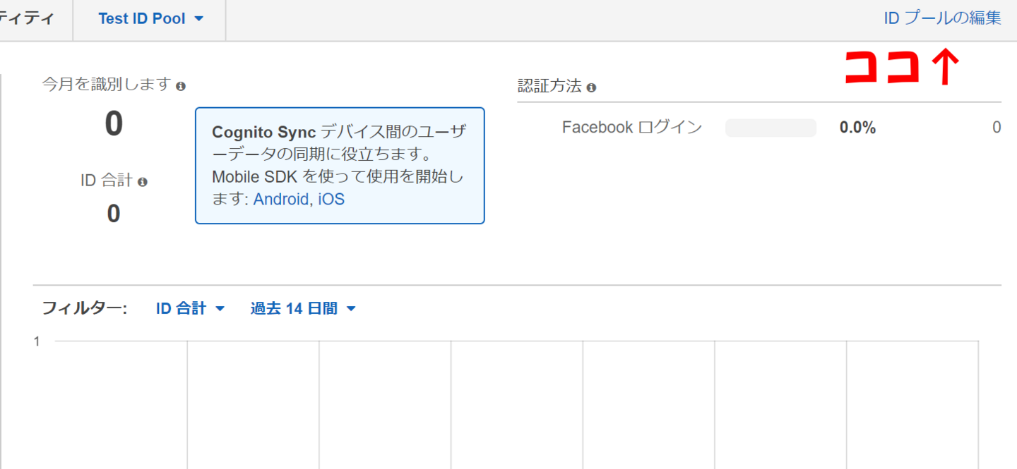 Amazon CognitoとFacebookとの連携【エンジニアブログより】 | 株式会社サーバーワークス's Blog