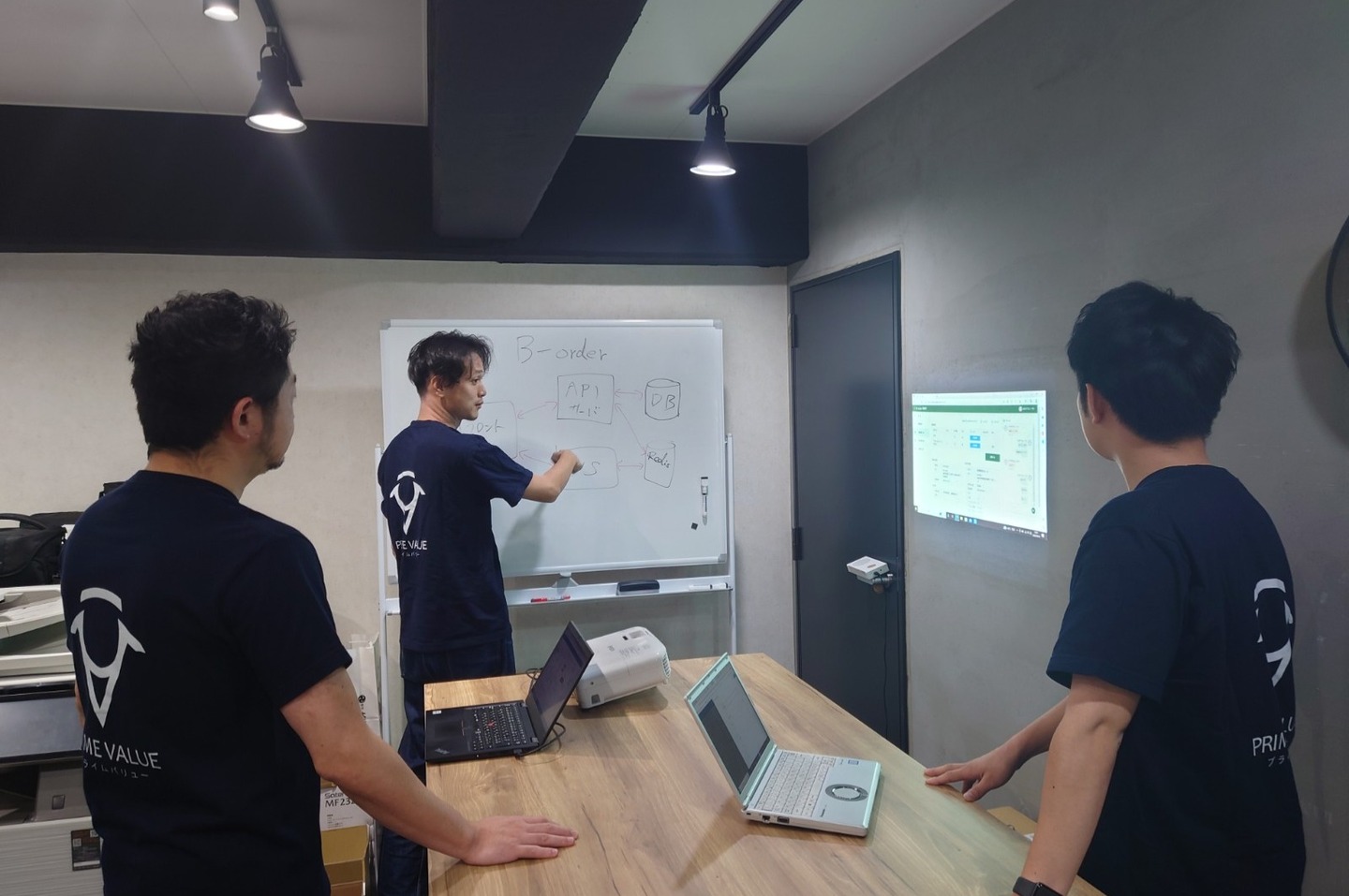 SaaS新規事業| ReactでDXを推進しませんか？ - プライムバリュー株式会社のWebエンジニアの採用 - Wantedly