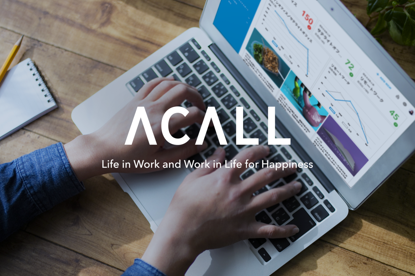 Workstyle OSへの価値提供を担う機械学習エンジニア募集！ - ACALL株式会社のデータサイエンティストの採用 - Wantedly