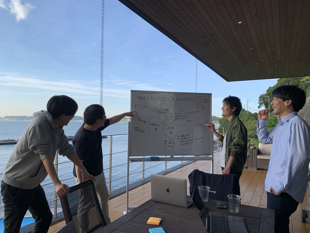 レガシーな不動産業界DXの第一人者！データプラットフォームエンジニア募集！ - 株式会社estieのWebエンジニアの採用 - Wantedly