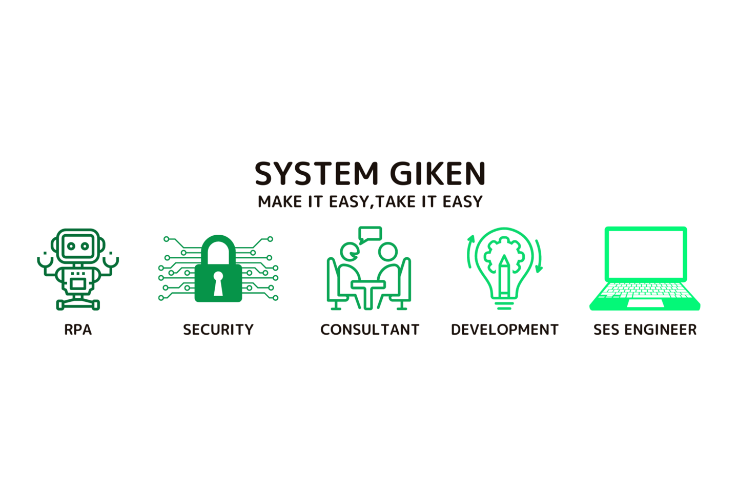 3ヶ月のJava研修&OJT研修｜充実した研修で本気でエンジニアを目指す - 株式会社システム技研のWebエンジニアの採用 - Wantedly