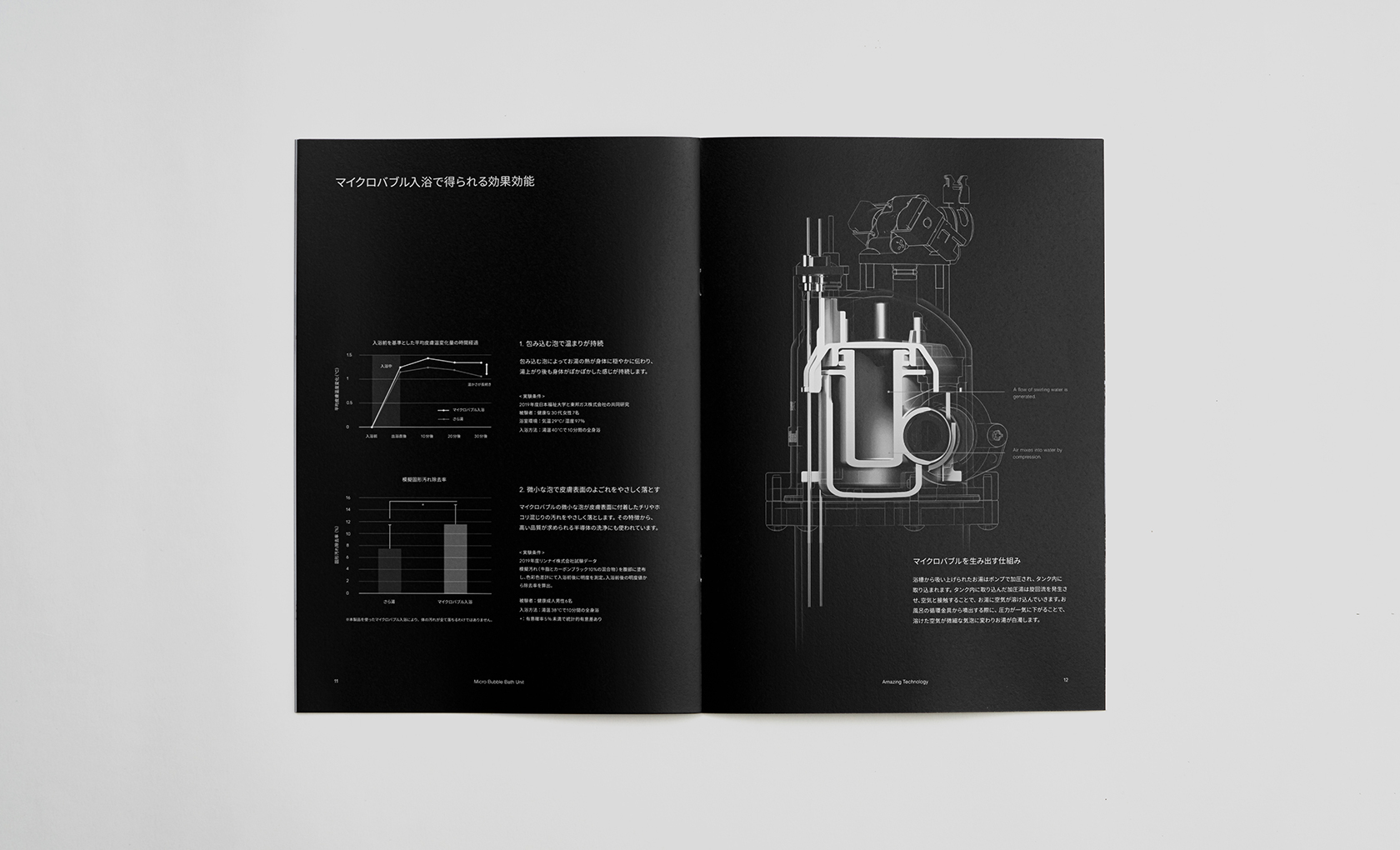 リンナイ株式会社 MBBU by Bees&Honey株式会社