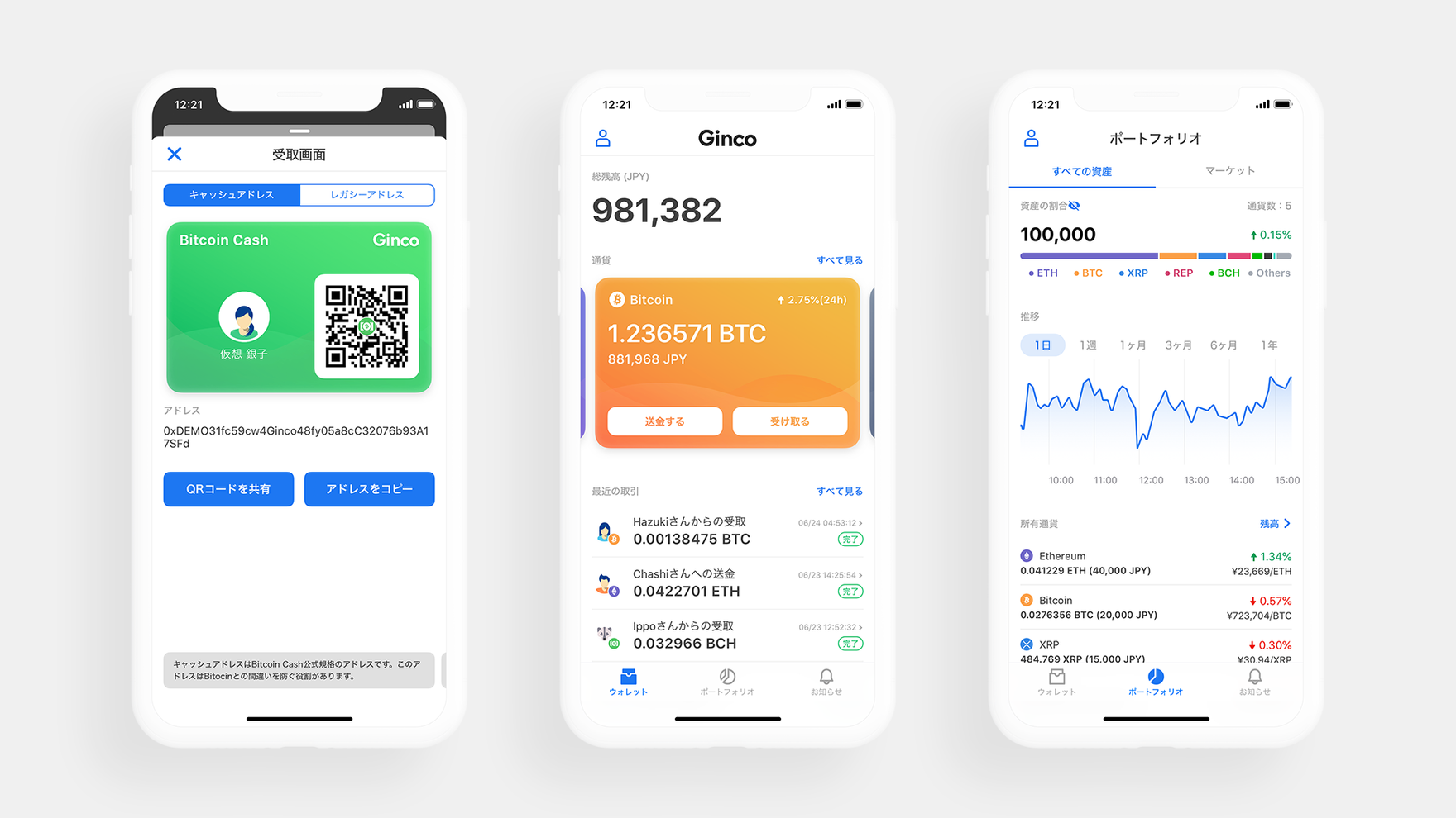 Ginco Wallet by 株式会社Ginco