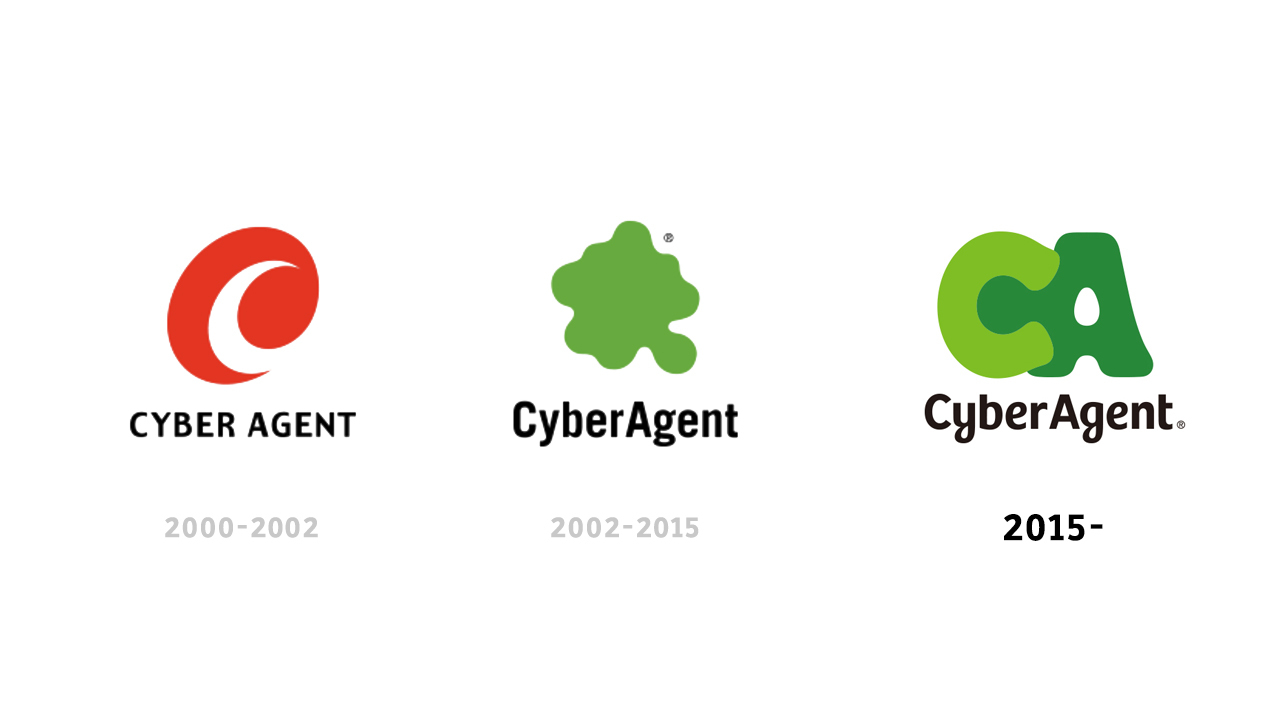 CyberAgent Rebranding Project by ハイライツ株式会社