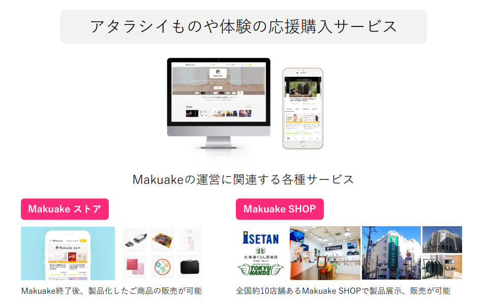 Makuake by 株式会社マクアケ